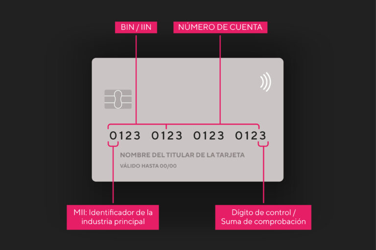 ¿Qué es el BIN Sponsorship y cómo acelera el lanzamiento de tarjetas?